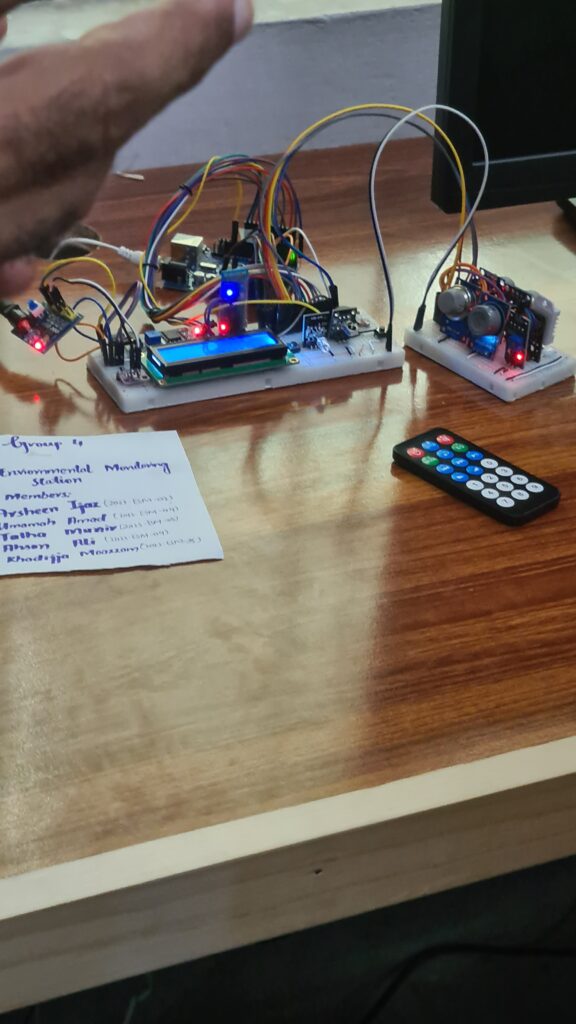 Semester Projects Showcase – Department of Energy Engineering